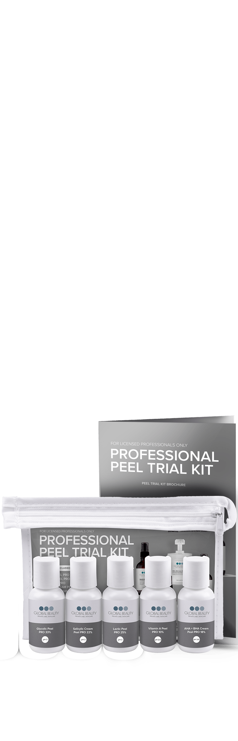 Professional Peel Trial Kit | Global Beauty Private Label Skincare